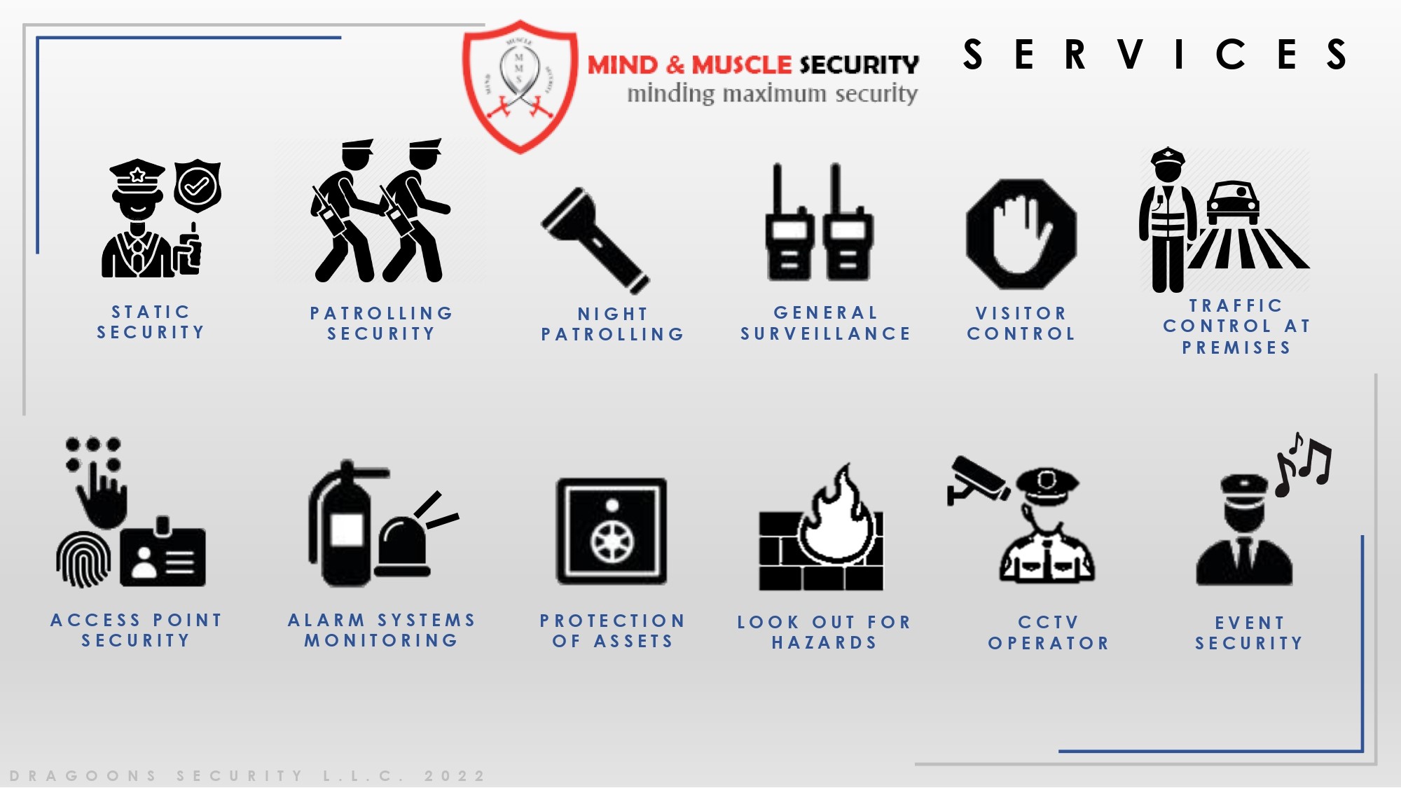 KUH Services LLC – Mind & Muscle Security